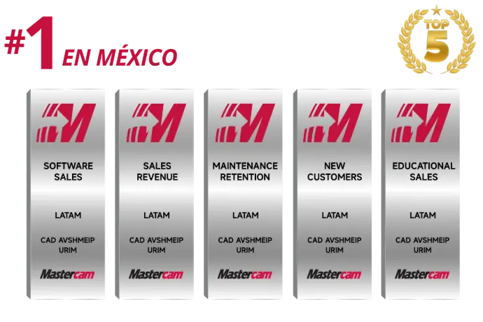 Mastercam México 2025 Distribuidor Oficial - CAD AVSHMEIP